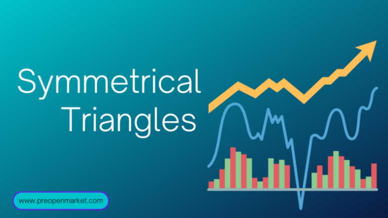 What Is A Symmetrical Triangle Pattern? - Chart Pattern & Trading ...