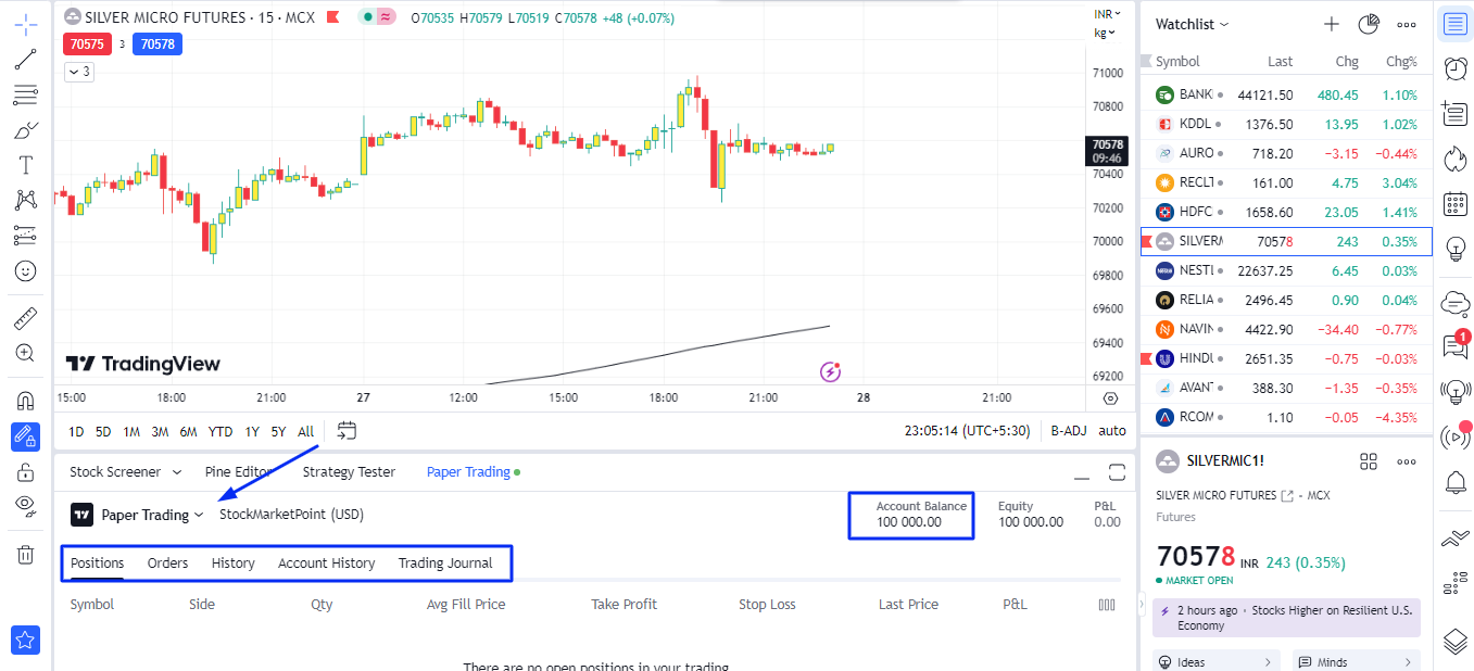 How To Do Paper Trading In TradingView - Best Guide. - Pre Open Market